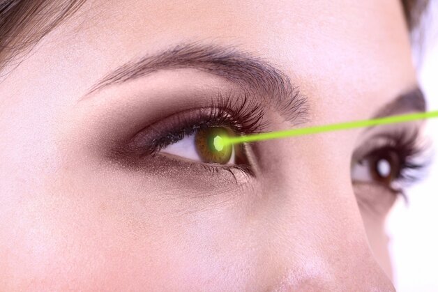 What is Refraction and Refractive Errors of the Eye?